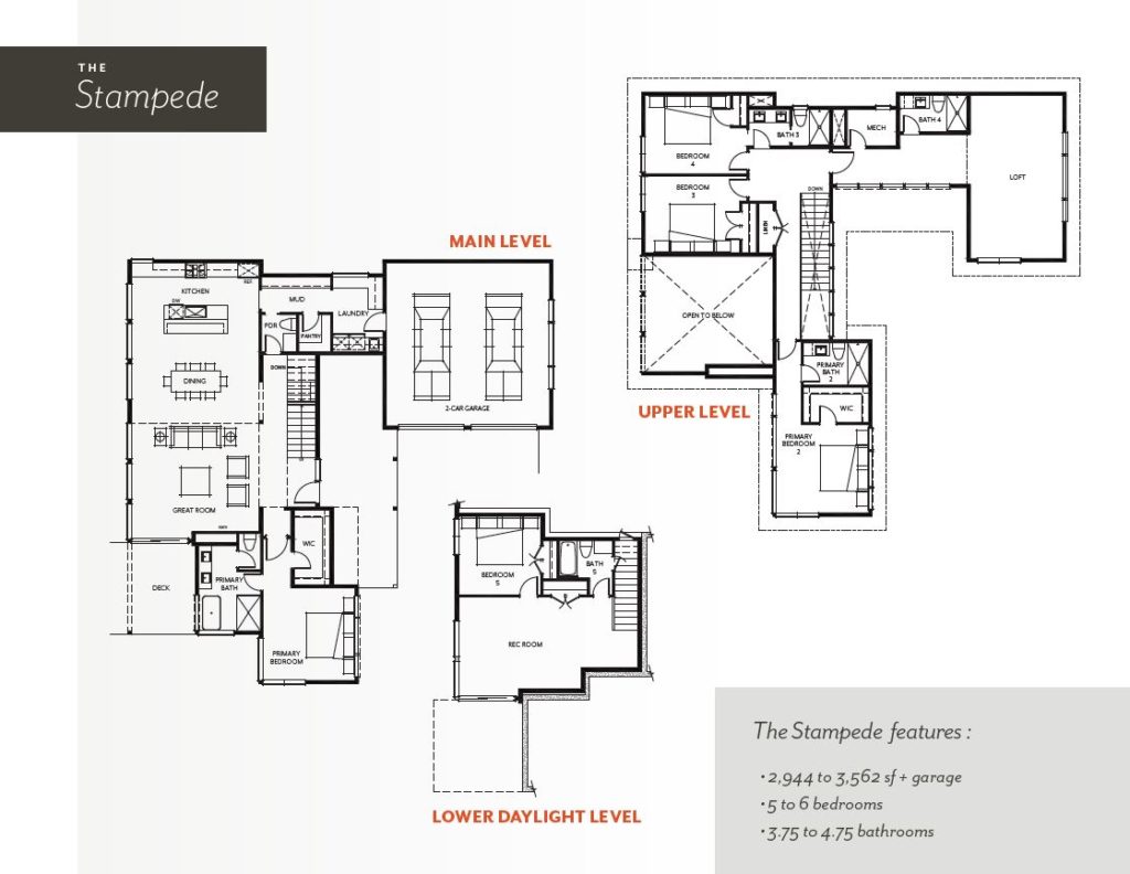 Let’s Work Together, Broker Resources | Skyline Ridge